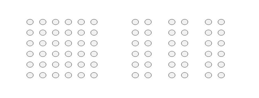 Gestalt Principles and Storytelling with Data - AliAllage.com